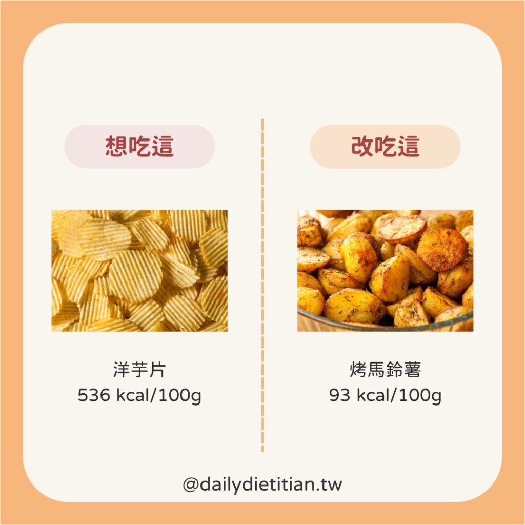 5種高熱量食物平替版，嘴饞這樣吃才能瘦！ 烤鴨/洋芋片/巧克力/雞爪/雪餅 – 日日營養 DailyDietitian