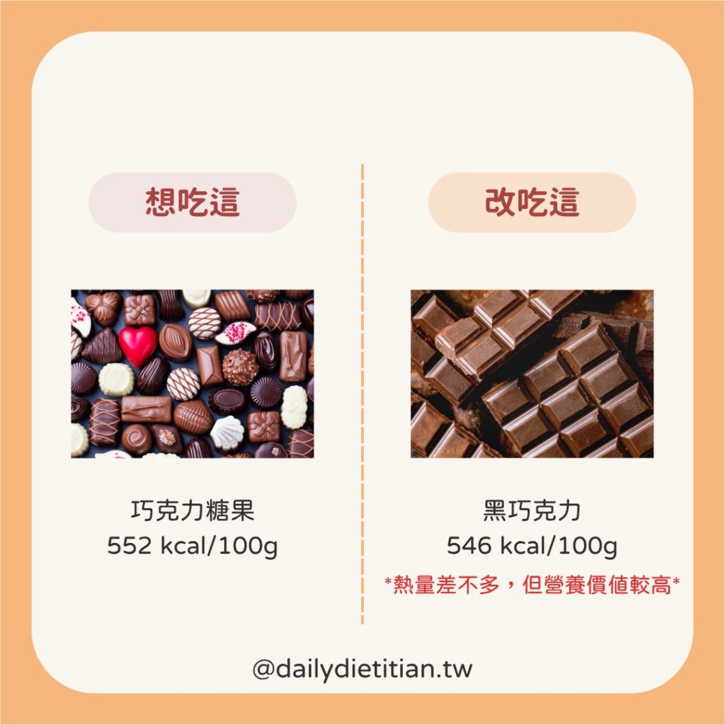 5種高熱量食物平替版，嘴饞這樣吃才能瘦！ 烤鴨/洋芋片/巧克力/雞爪/雪餅 – 日日營養 DailyDietitian